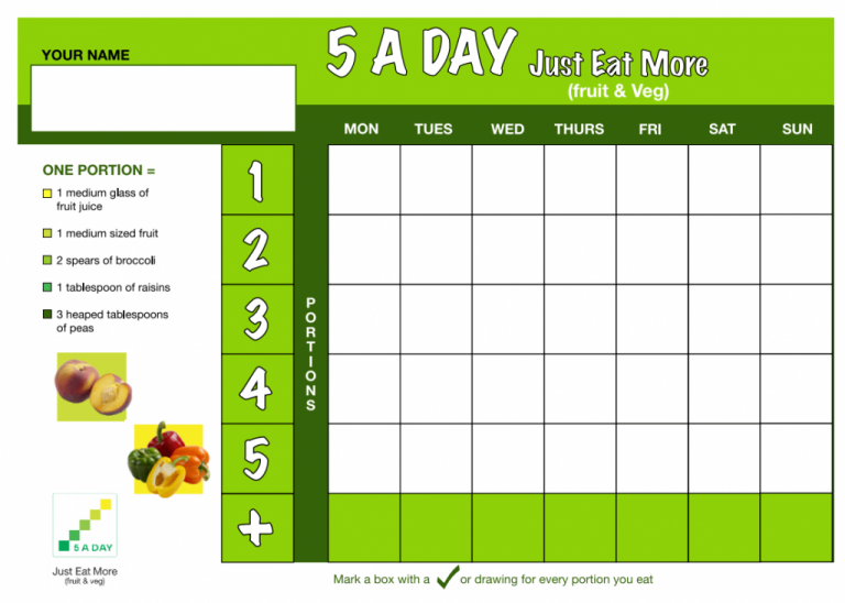 How to Get Your Kids to Eat Vegetables
